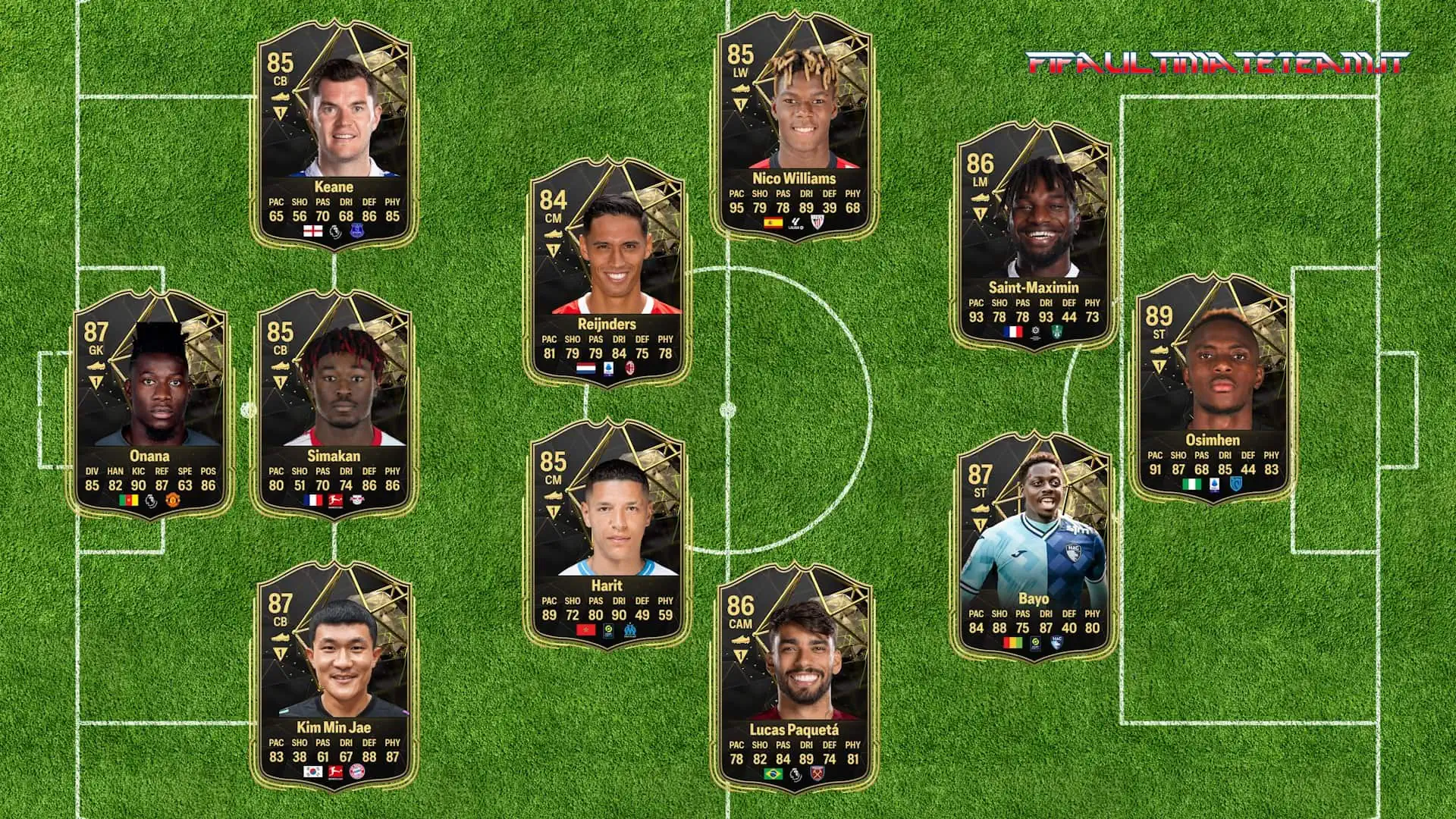 TOTW 13 Predictions FC 24 Featuring Contenders Thirteenth Team Of The ...