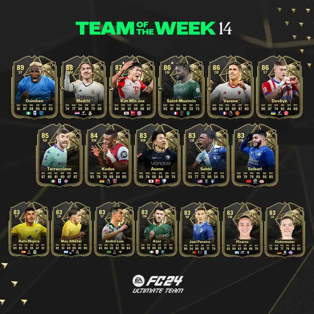 EA FC 24 TOTW 14 Release And Leaks - In Form Team Of The Week Cards ...