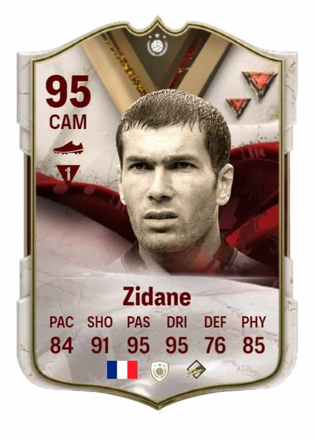 EA FC 24 Icons Ultimate Dynasties Players Team 1 Release and Leaks ...