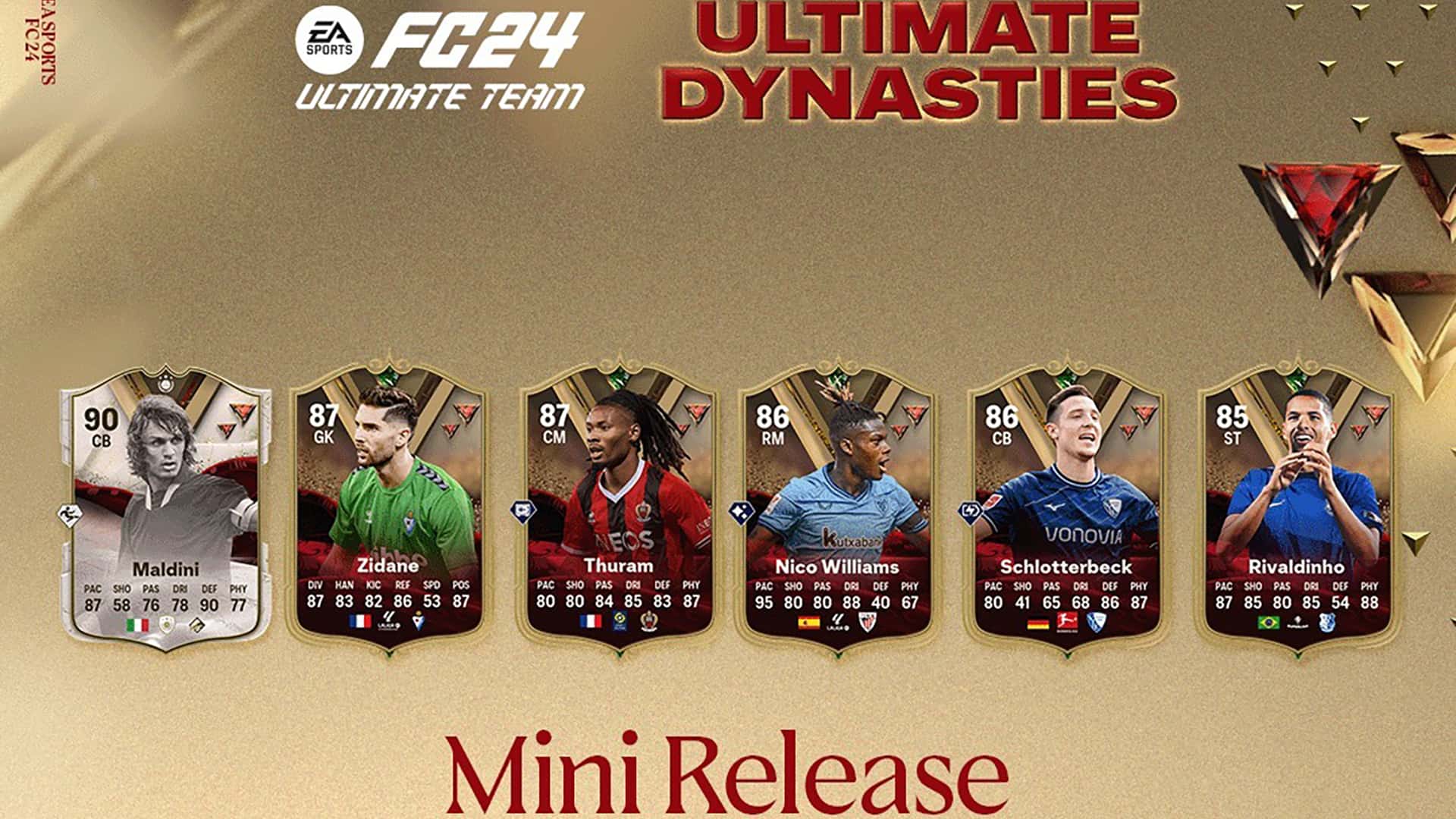 EA FC 24 Icons Ultimate Dynasties Players Team 1 Release and Leaks ...