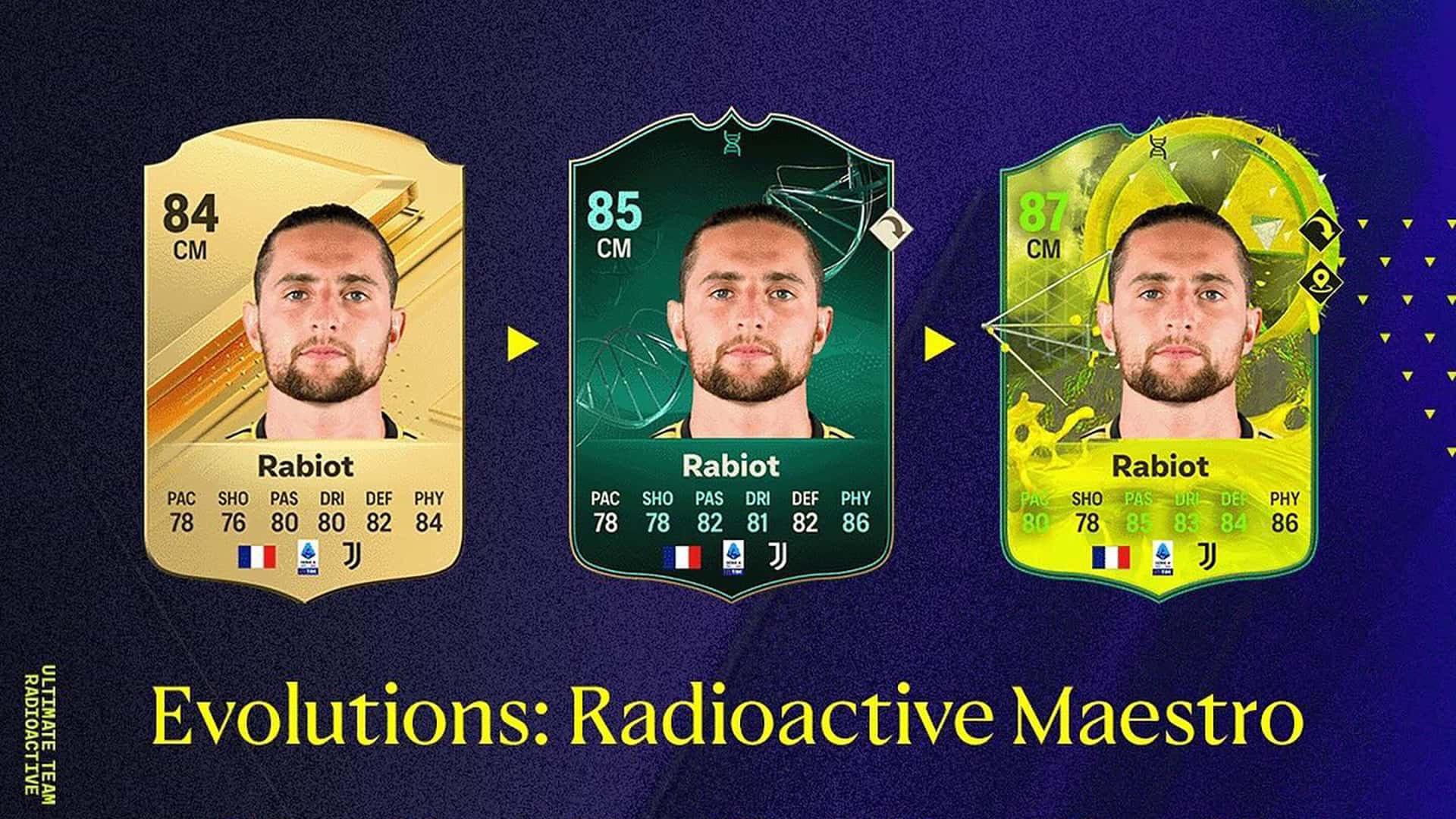 EA FC 24 Radioactive Maestro Evolution: Best Meta Players And ...