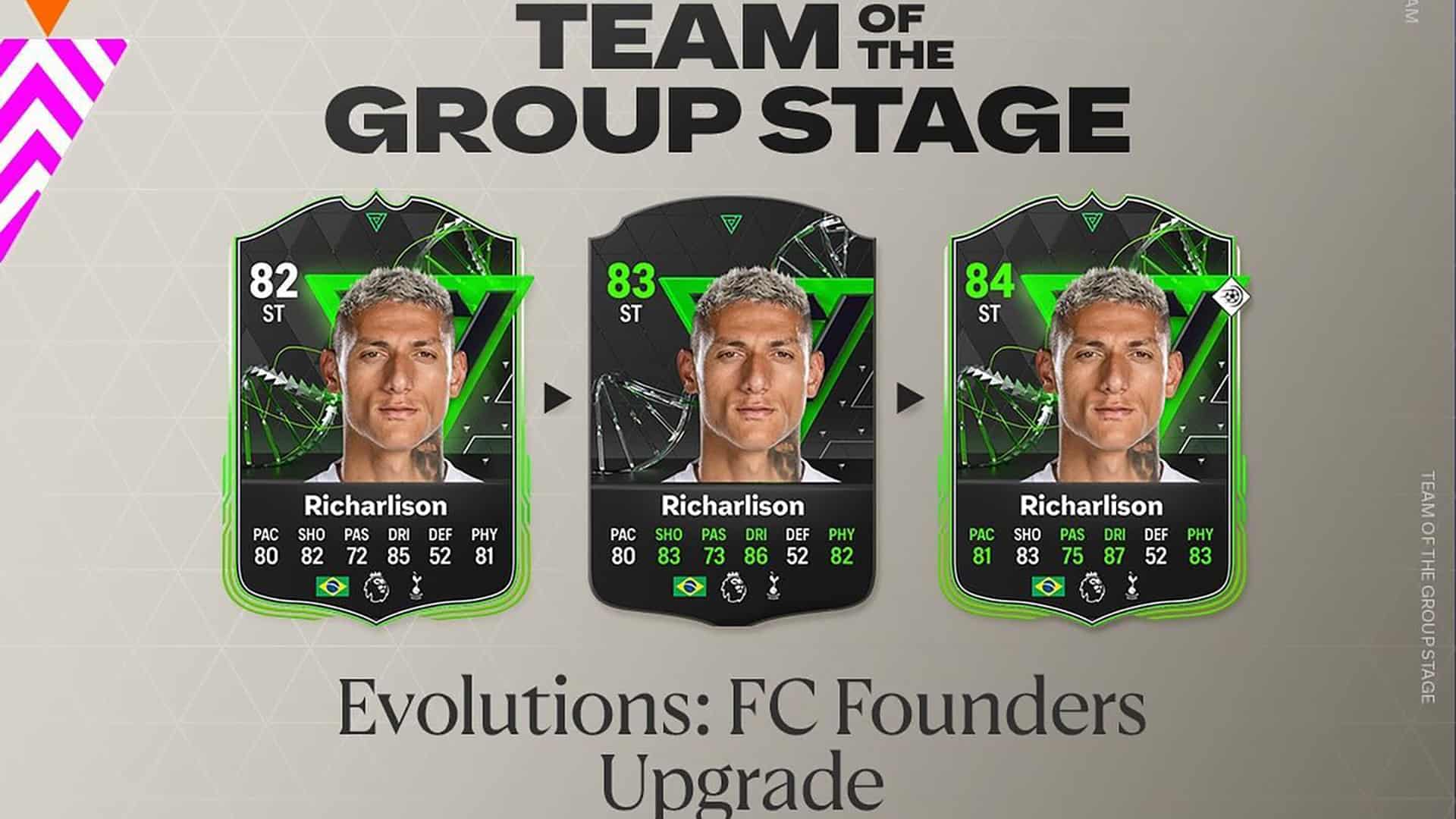EA FC 24 Founders Upgrade Evolution: How To Complete - FifaUltimateTeam.it - UK