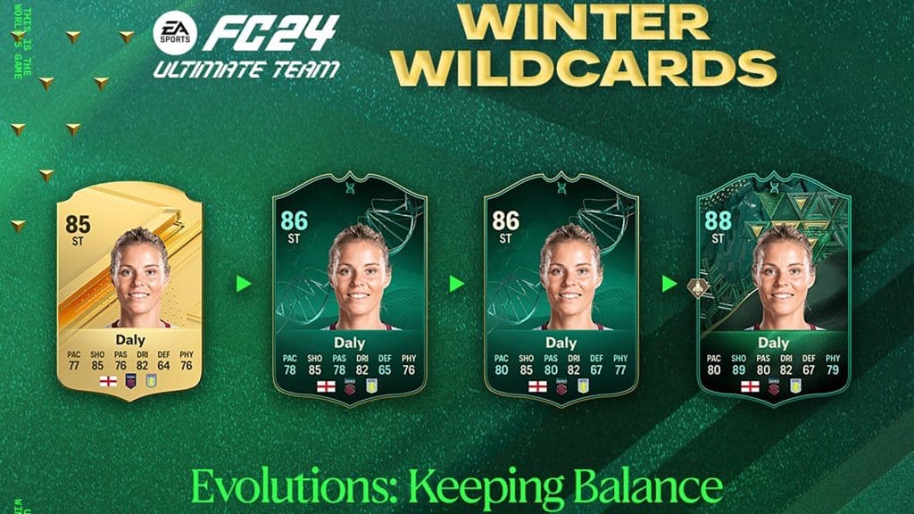 EA FC 24 Keeping Balance Evolution: Best Players To Evolve And How To ...