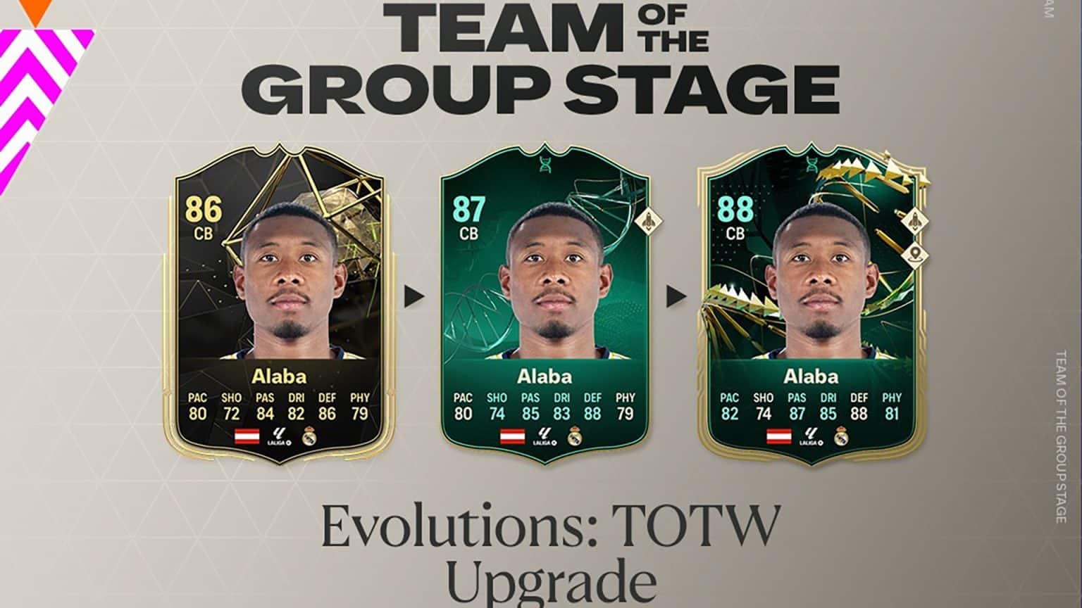 EA FC 24 TOTW Upgrade Evolution: Best Meta Players And How To Complete ... EA FC 24 TOTW Upgrade Evolution: Best Meta Players And How To Complete ...