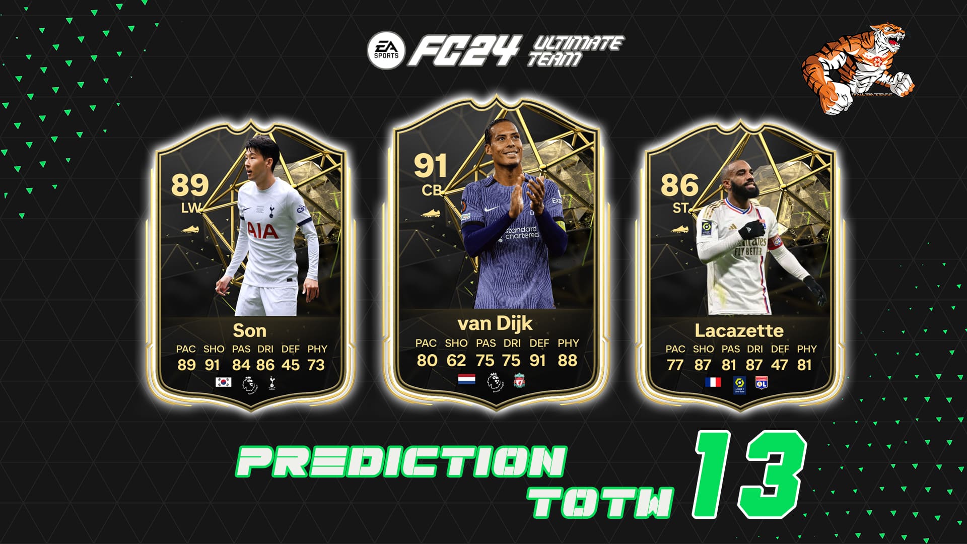 TOTW 13 Predictions FC 24 Featuring Contenders Thirteenth Team Of The ...