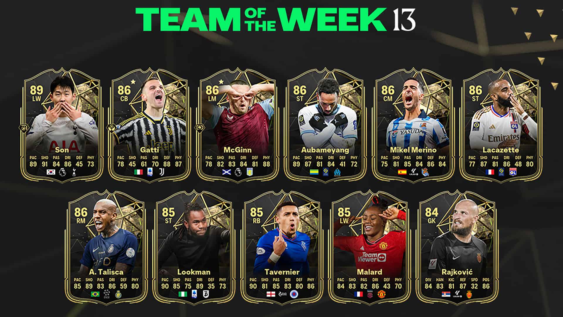 Fc 24 Totw 13 Release And Leaks In Form Team Of The Week Cards List