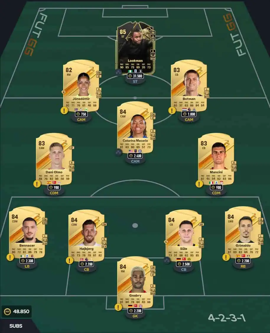 EA FC 24 Giovanni Di Lorenzo TOTGS SBC - Cost, Cheapest Solutions ...