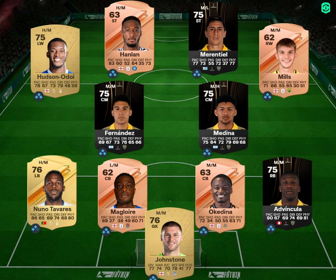 EA FC 24 Paulo Futre Hero Challenge SBC Cheapest Solution and Rewards ...