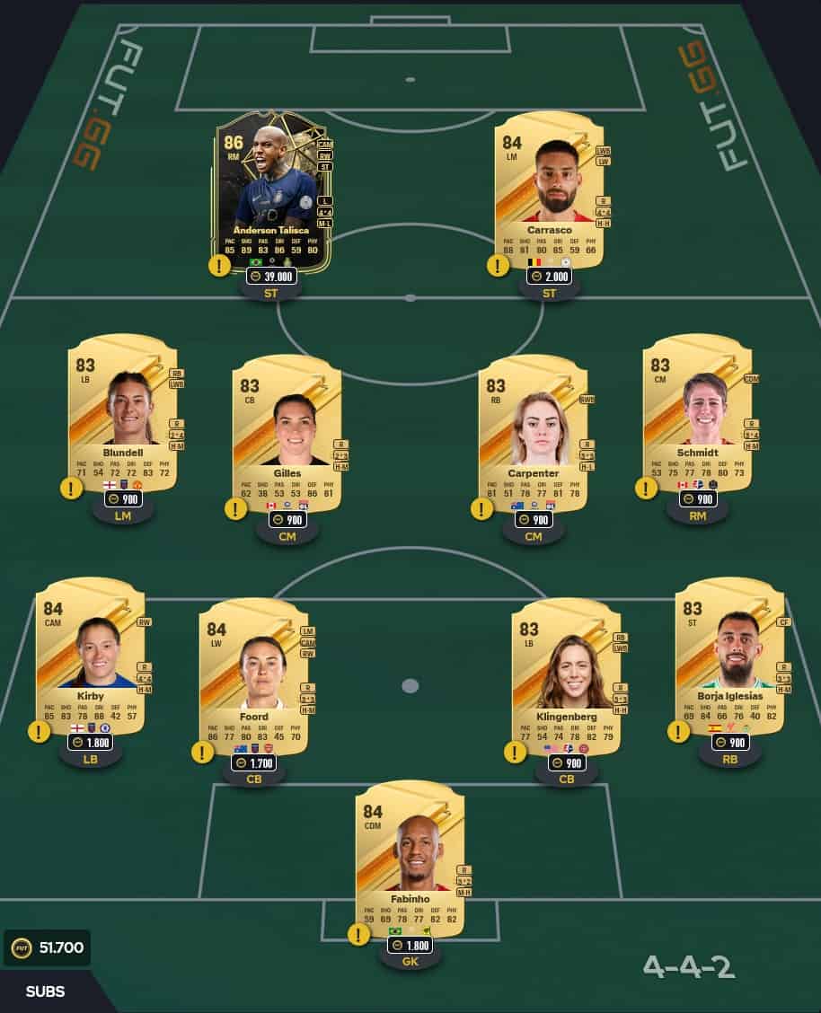 FC 24 How To Complete 87+ Base and Centurions Icon Player Pick SBC With ...