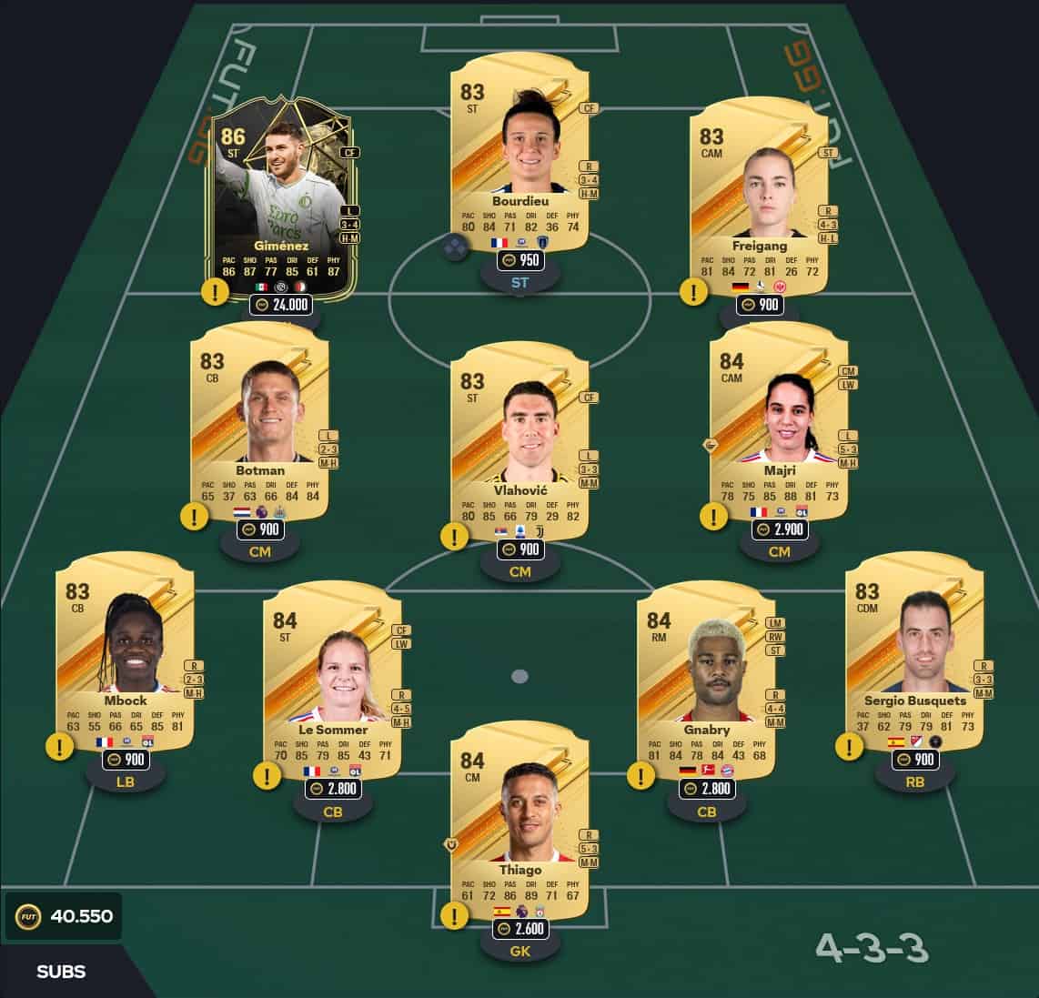 FC 24 Lucas Hernandez Ultimate Dynasties SBC - FifaUltimateTeam.it - UK