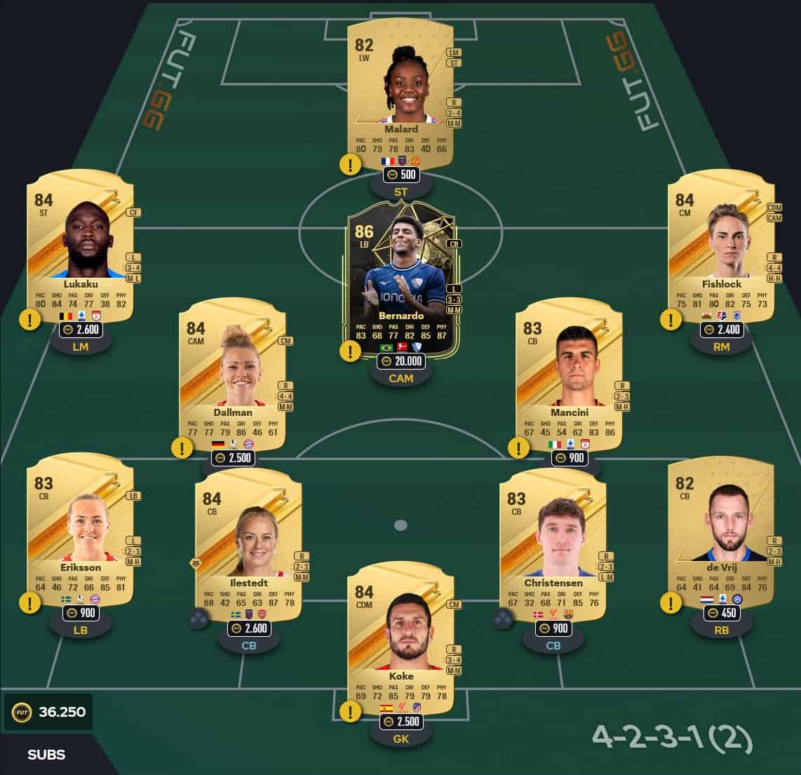FC 24 SBC Justin Kluivert Ultimate Dynasties - FifaUltimateTeam.it - UK