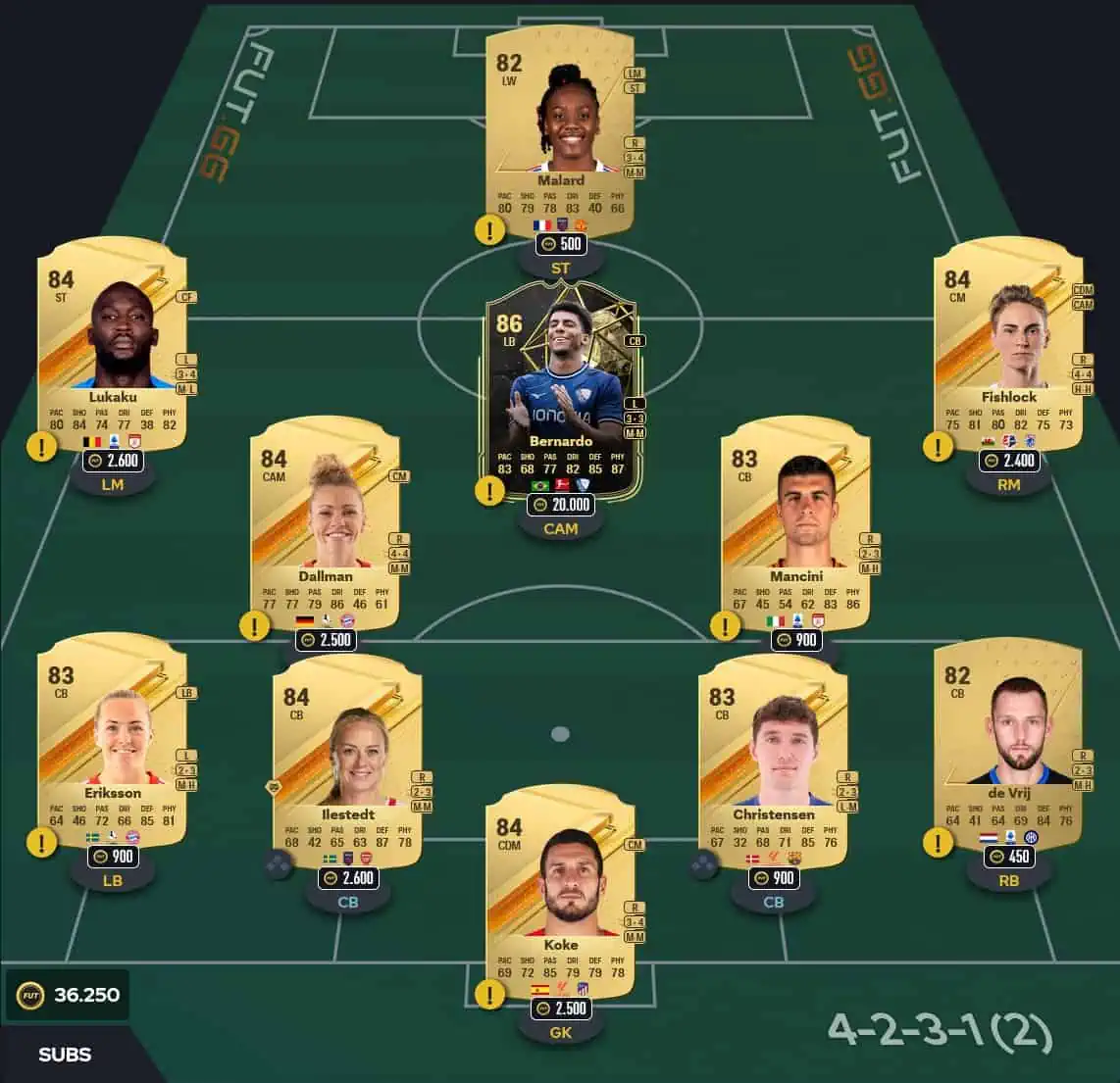 FC 24 SBC Justin Kluivert Ultimate Dynasties - FifaUltimateTeam.it - UK