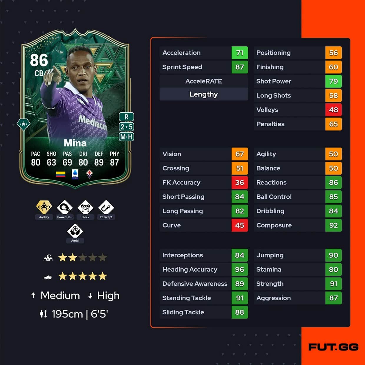 EA FC 24 Yerry Mina Winter Wildcards Objectives | FifaUltimateTeam.it - UK