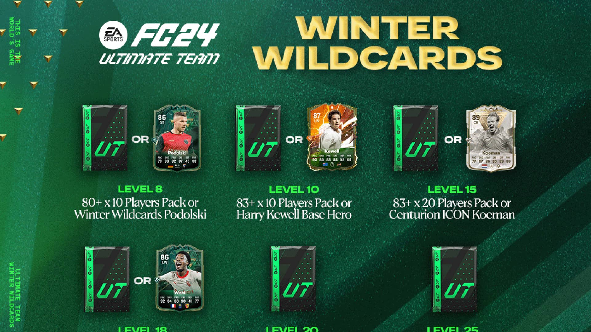 EA FC 24 Season 3 Frostbite: Full List Rewards with Podolski, Wahi Winter Wildcards and Smith ...