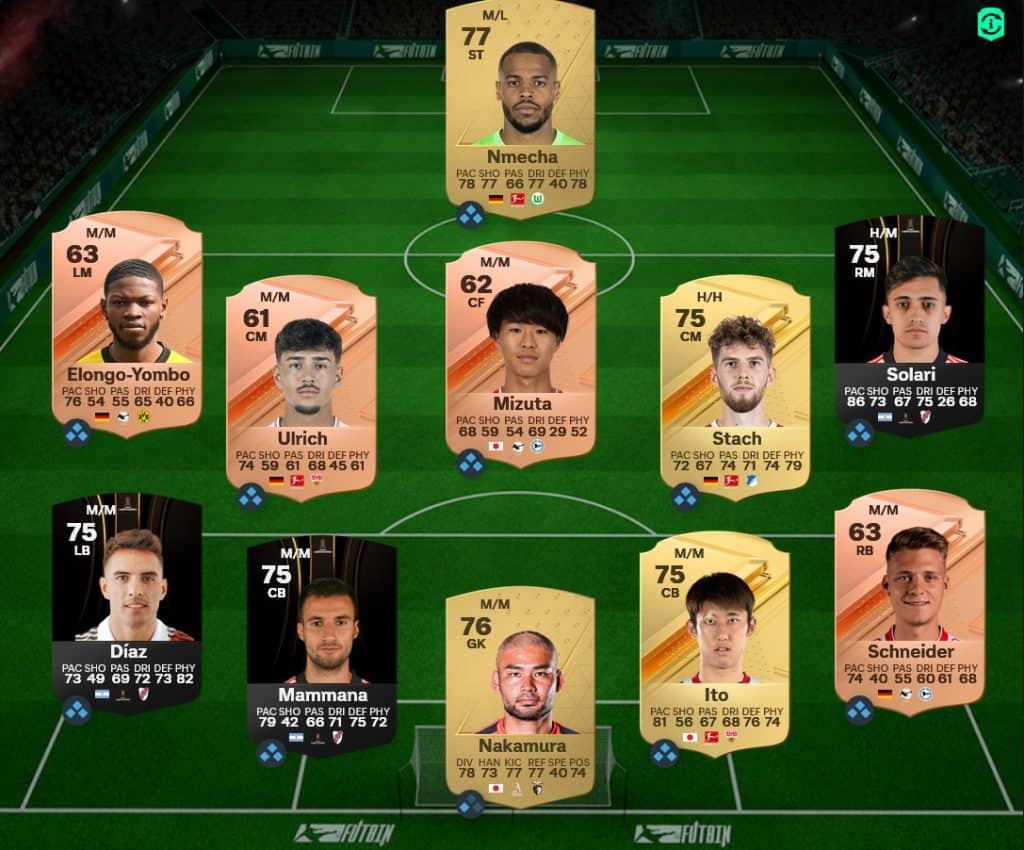 EA FC 24 Radioactive Challenge 4 SBC Reward and Solution ...