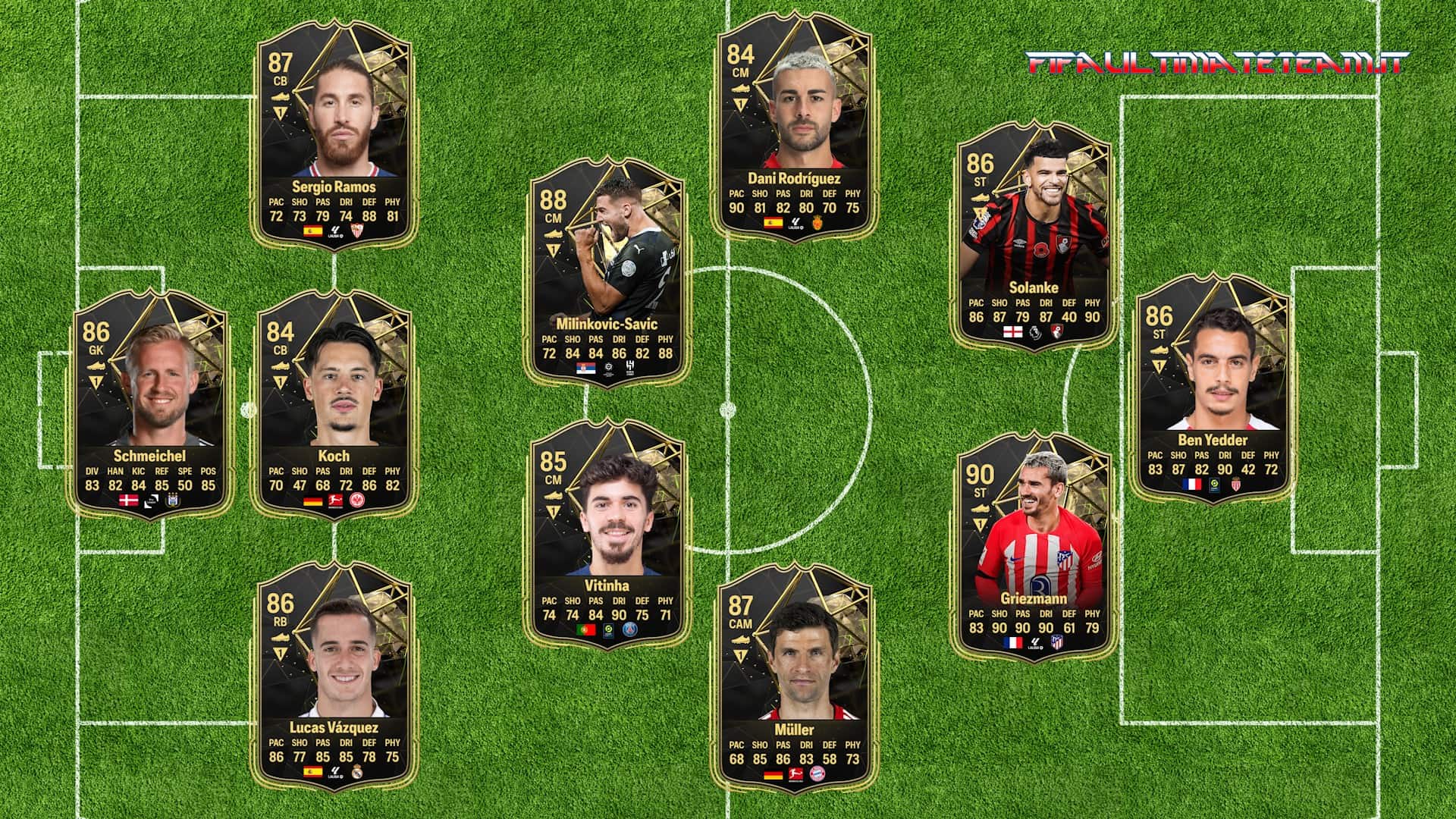 TOTW 15 Predictions FC 24 Featuring Contenders Fifteenth Team Of The ...
