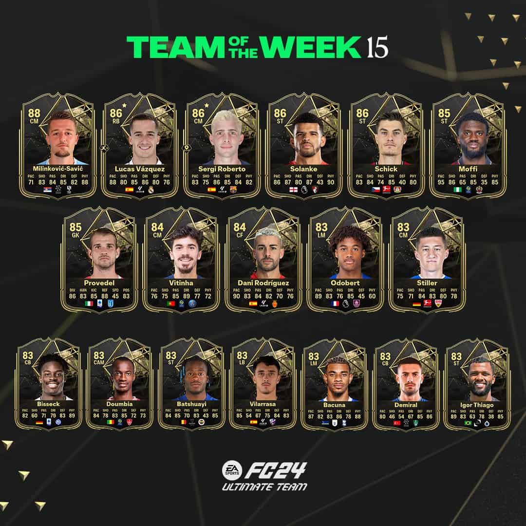 Ea Fc 24 Totw 15 Release And Leaks In Form Team Of The Week Cards