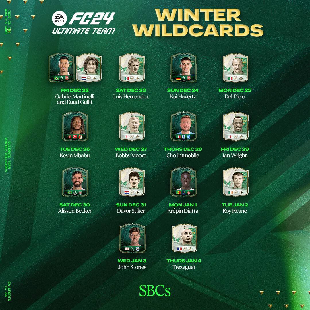 EA FC 24 Icon Winter Wildcards Team 1 Mini Release, Calendar and Leaks - Christmas Promo ...