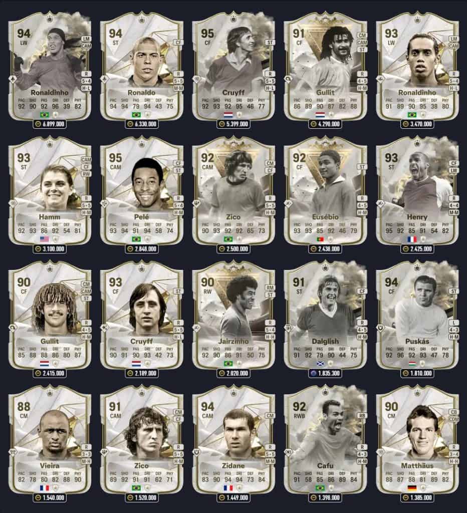 FC 24 87+ Base, Centurions and Thunderstruck Icon Player Pick SBC With ...