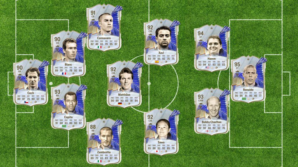 EA FC 24 TOTY ICONS Predictions With Ronaldo, Hamm and Matthaus ...