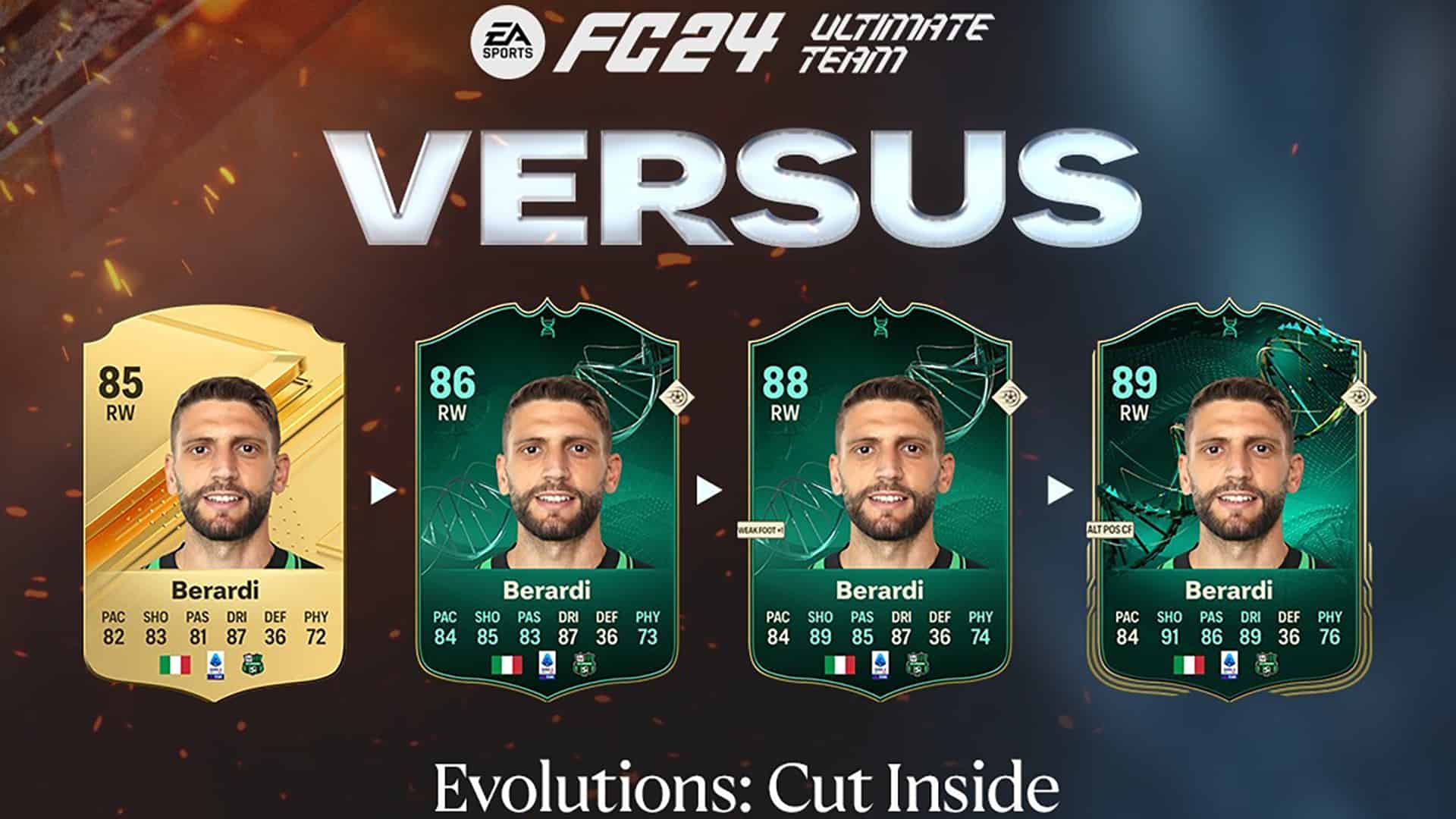 Cut Inside Evolution FC 24 Guide: Best Players to Evolve and How To Complete - FifaUltimateTeam ...
