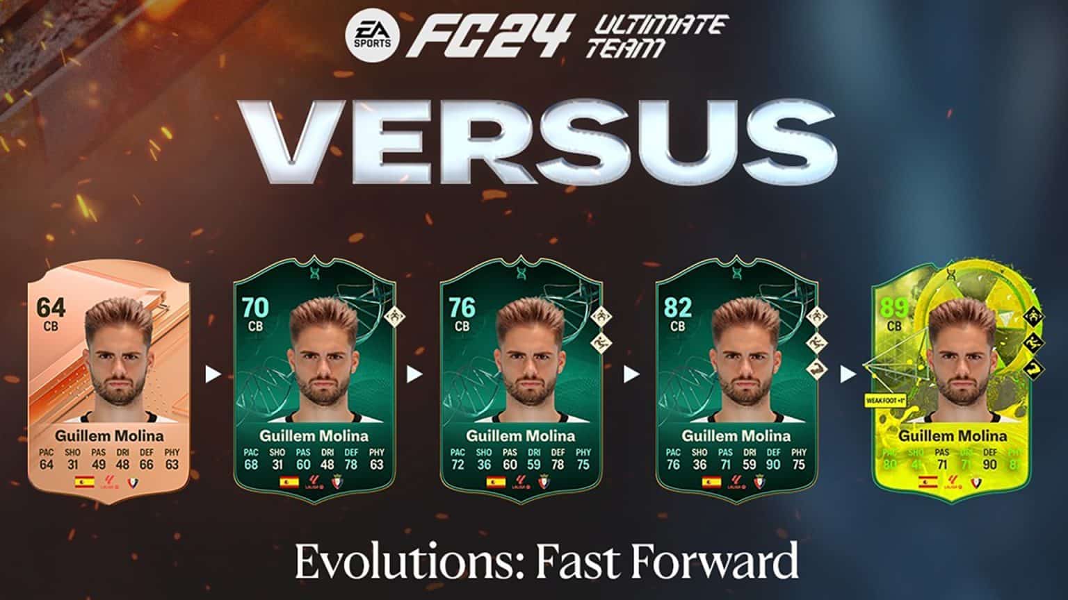 Fast Forward Evolution FC 24 Guide: Best Players to Evolve and How To ...