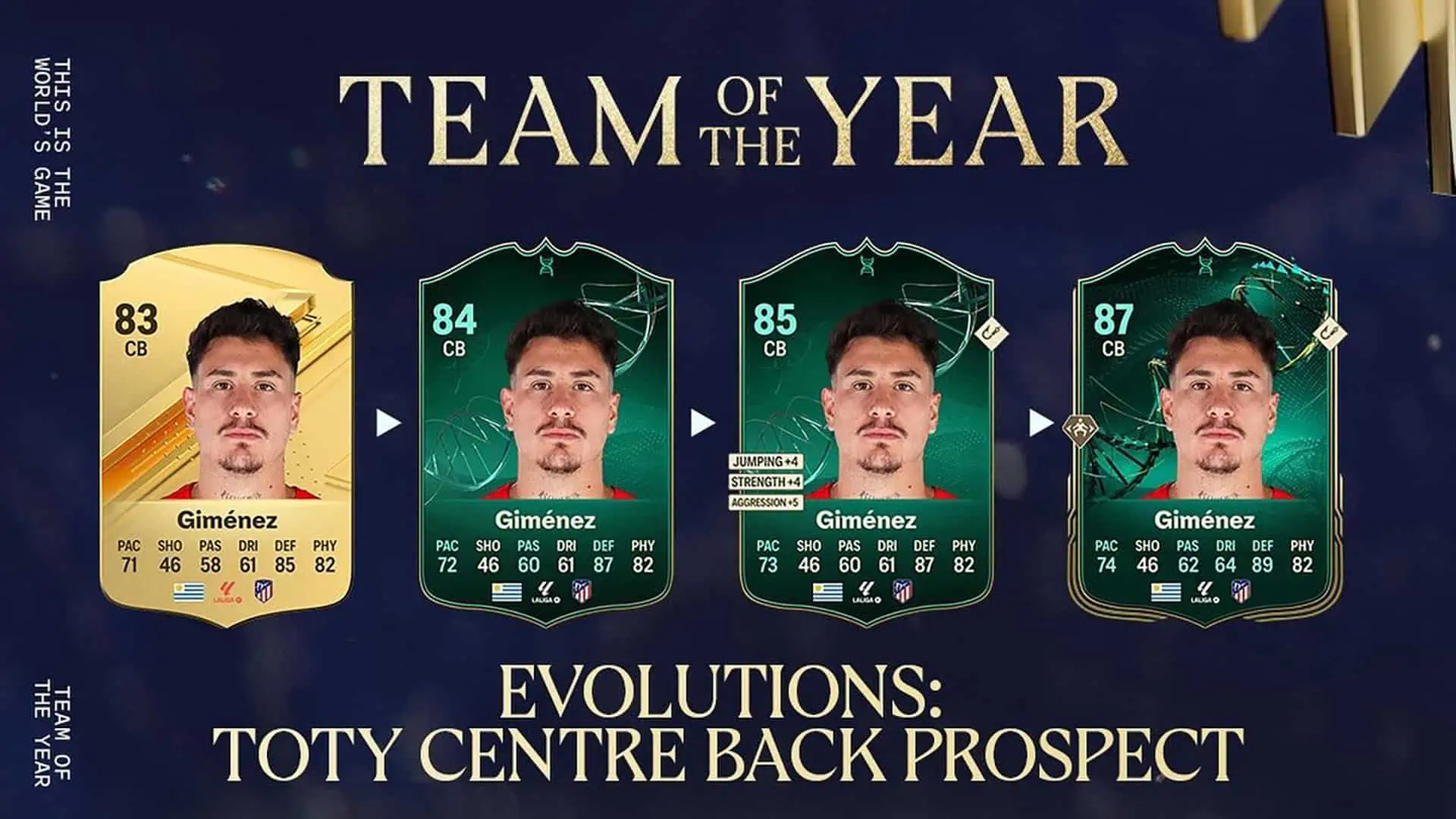 TOTY Centre Back Prospect Evolution FC 24 Guide: Best Players to Evolve ...