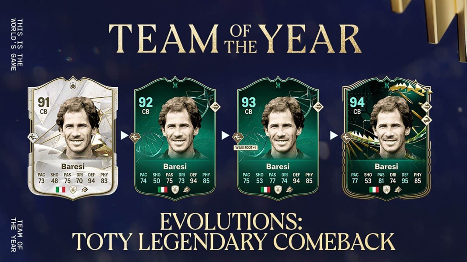 TOTY Legendary Comeback Evolution FC 24 Guide: Best Icons to Evolve and How To Complete ...