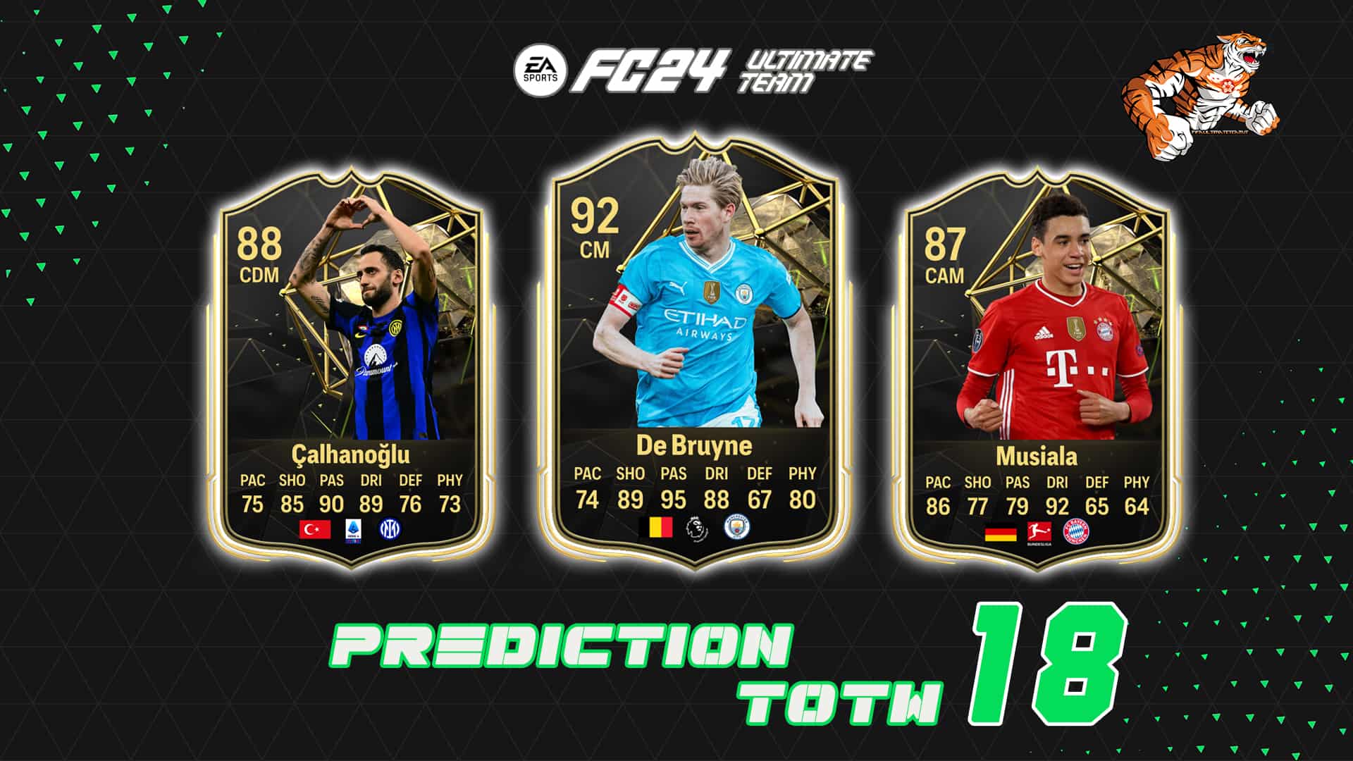 Totw 18 Predictions Fc 24 Featuring Contenders Eighteenth Team Of The