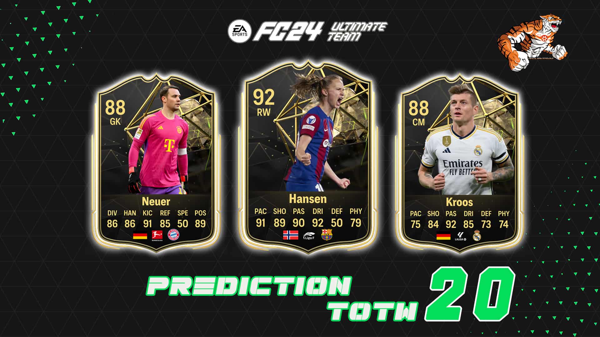 Totw 20 Predictions Fc 24 Featuring Contenders Twentieth Team Of The