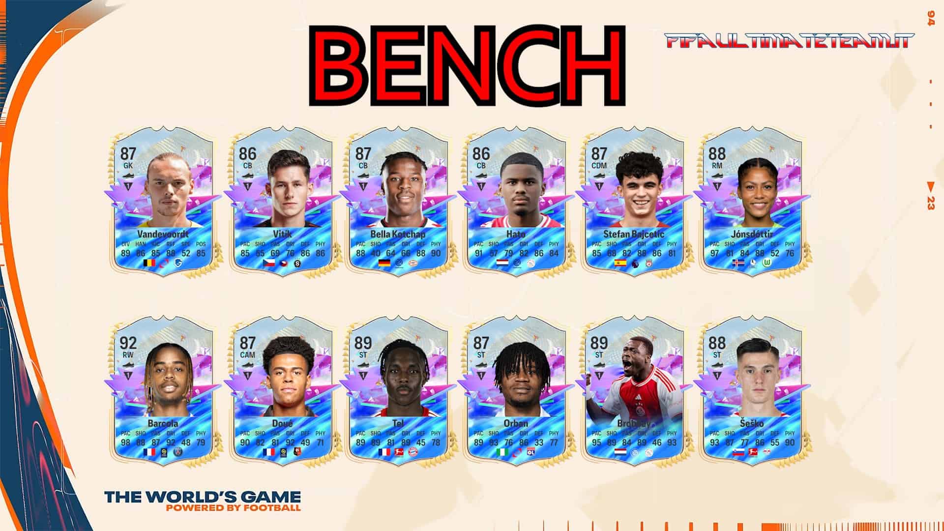 FC 24 Future Stars Predictions with Nico Williams, Paralluelo, Barcola ...