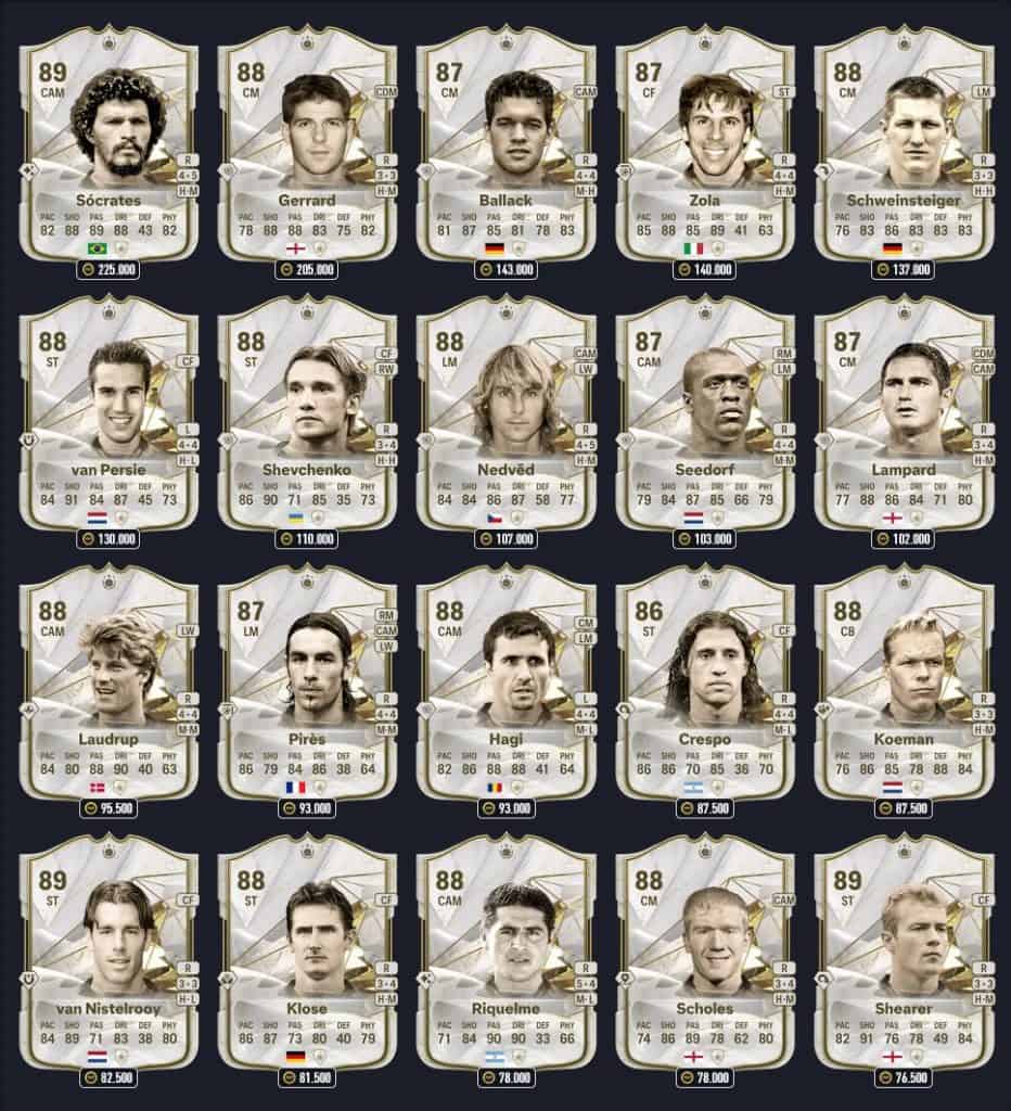 Icon Upgrade Evolution FC 24 Guide: Best Icons to Evolve and How To ...