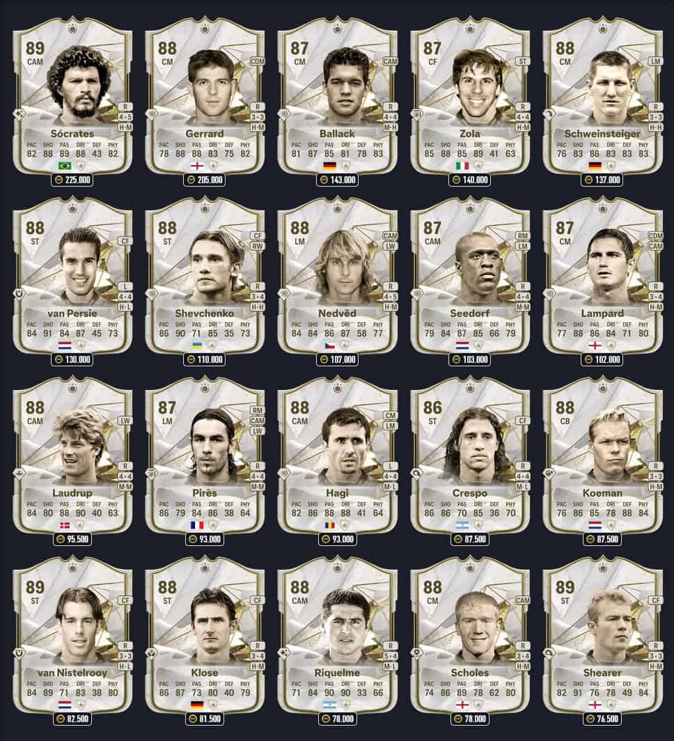 Icon Upgrade Evolution FC 24 Guide: Best Icons to Evolve and How To ...