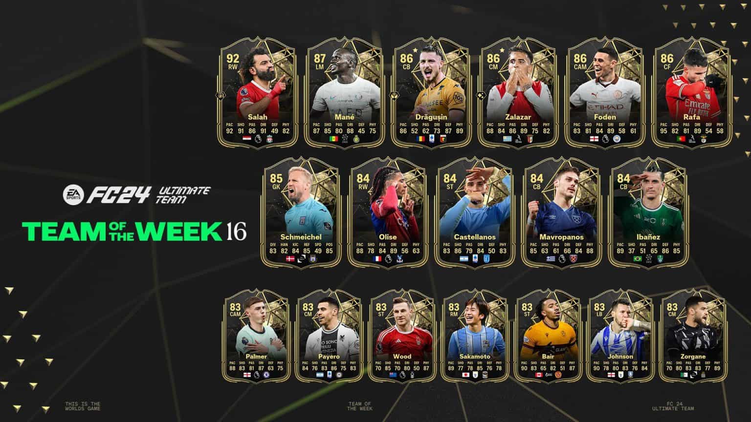 EA FC 24 TOTW 16 Release And Leaks – In Form Team Of The Week Cards ...