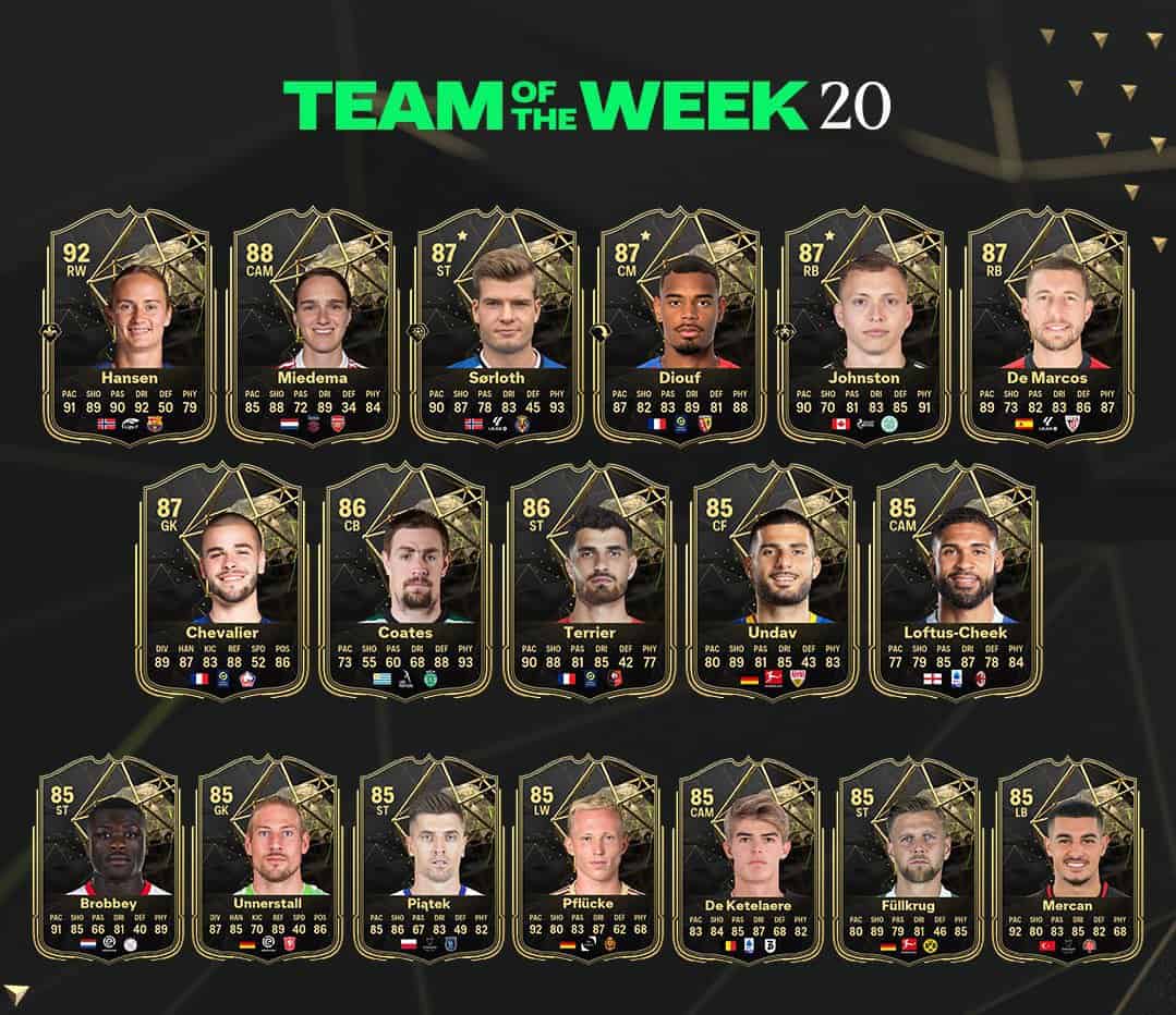 FC 24 TOTW 20 Release And Leaks: In Form Team Of The Week Full List ...