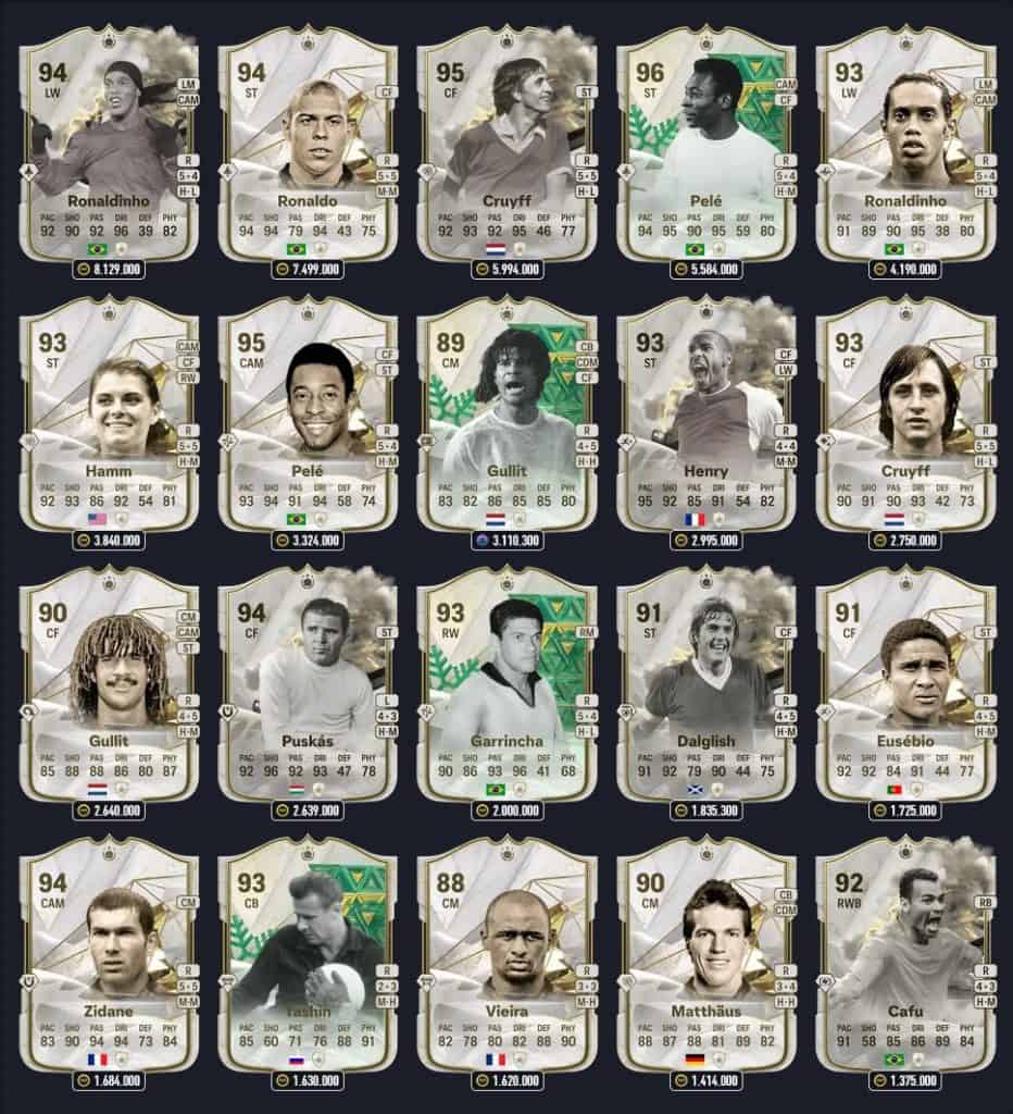 EA FC 24 87+ Base, Thunderstruck or Winter Wildcards Icon Player Pick SBC With Top Rewards ...