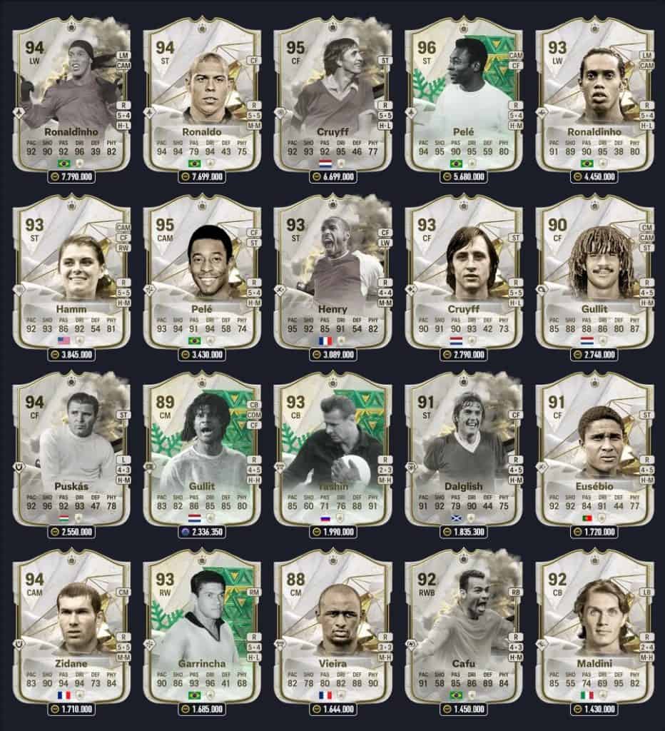 EA FC 24 88+ Base, Thunderstruck or Winter Wildcards Icon Player Pick SBC With Top Rewards ...