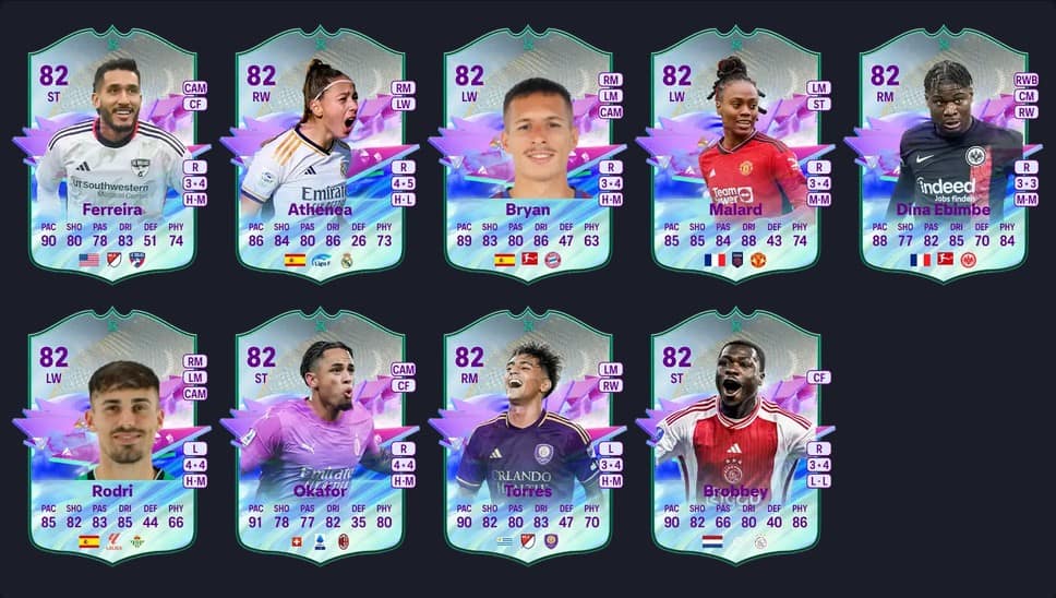 Future Stars FS Academy Attackers Evolution FC 24 Guide: Best Players ...