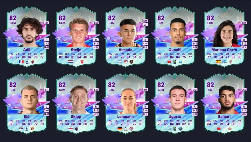 Future Stars FS Academy Midfielders Evolution FC 24 Guide: Best Players ...