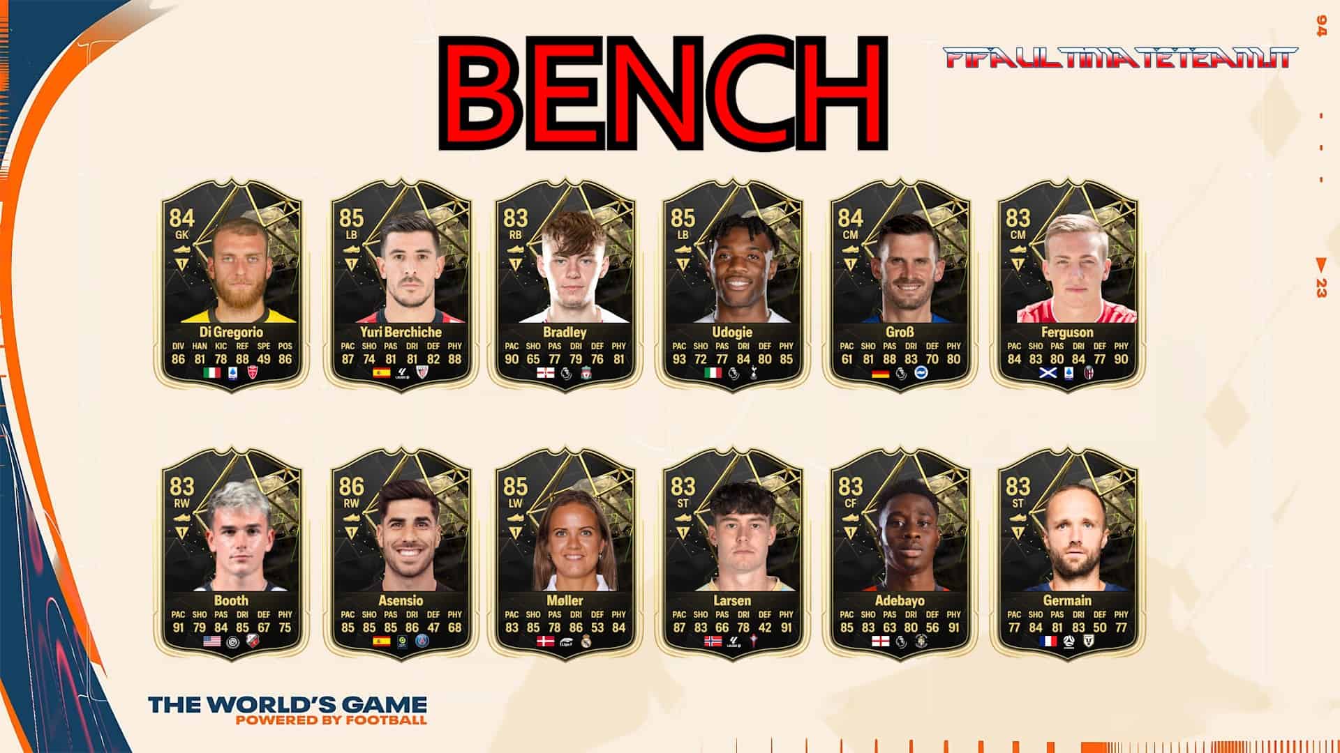 TOTW 21 Predictions EA FC 24 Featuring Contenders Twenty-first Team Of ...