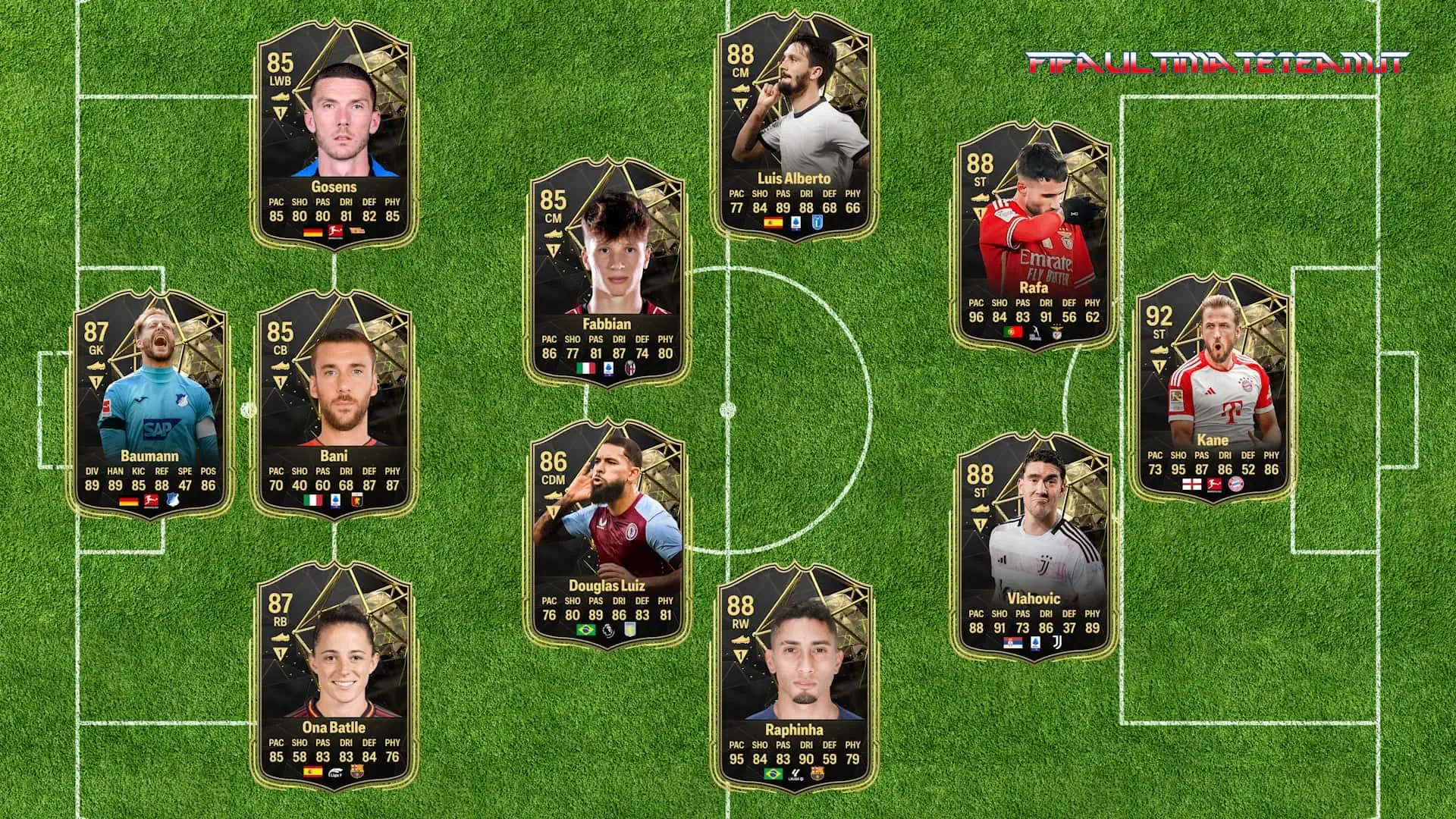 TOTW 24 Predictions EA FC 24 Featuring Contenders Twenty-fourth Team Of ...