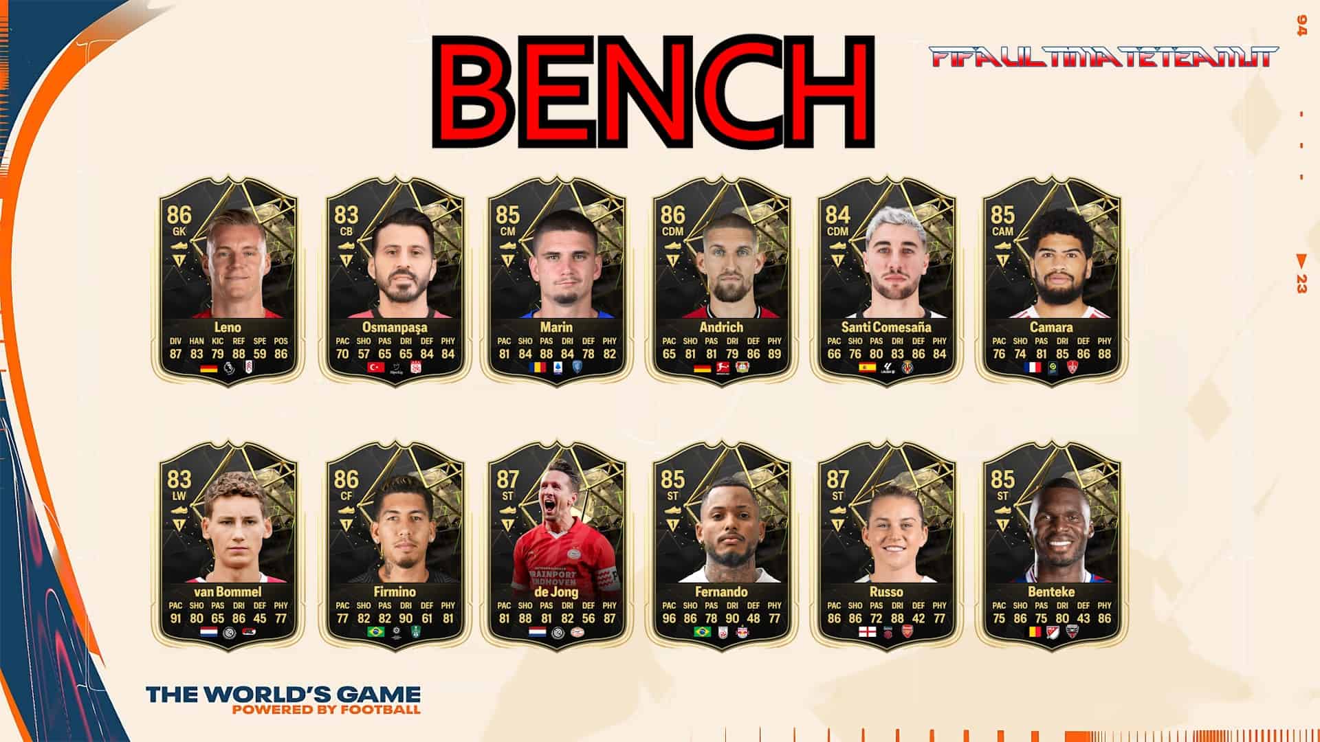 TOTW 24 Predictions EA FC 24 Featuring Contenders Twenty-fourth Team Of ...