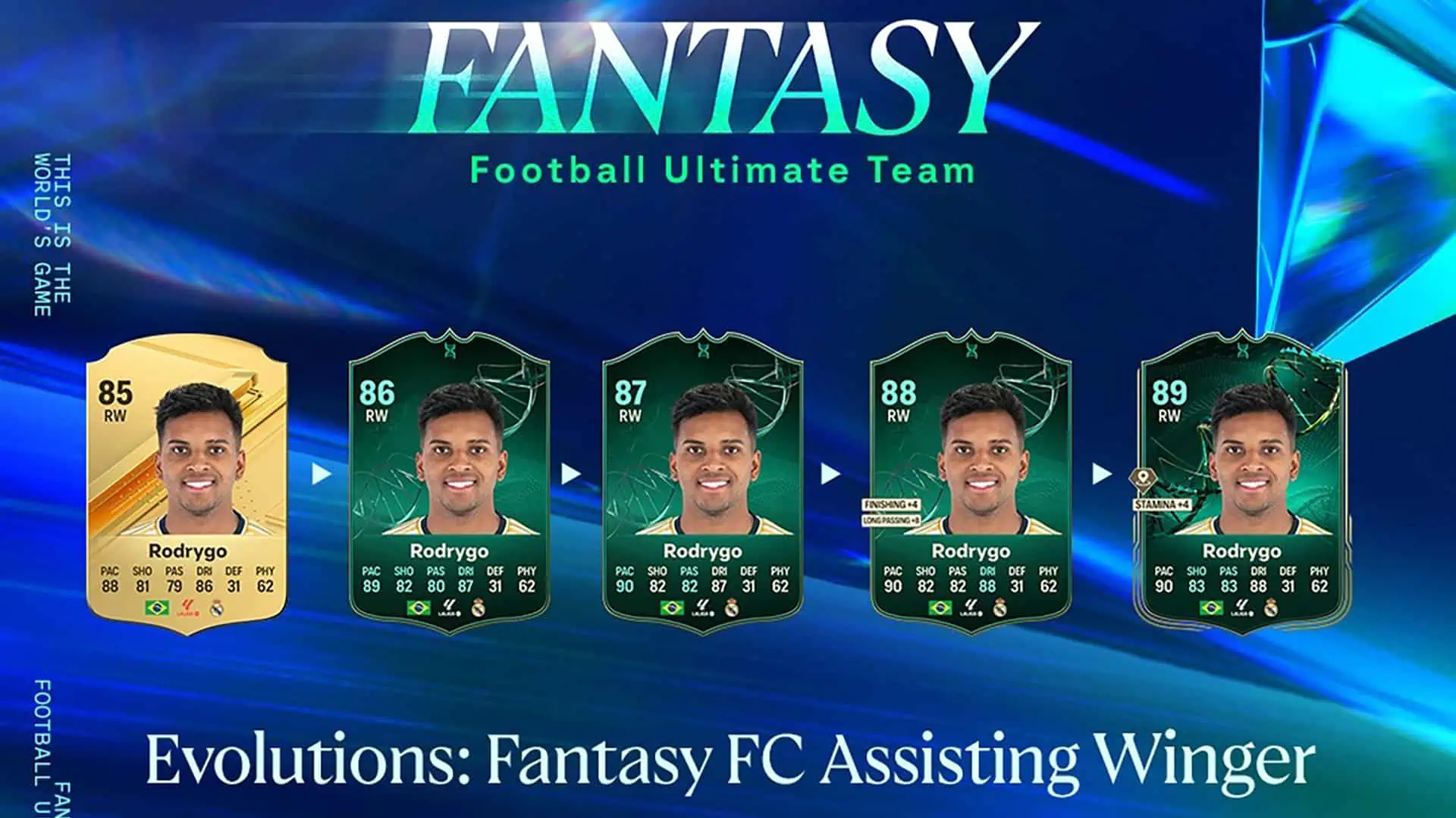 Fantasy FC Assisting Winger Evolution FC 24 Guide: Best Players to ...