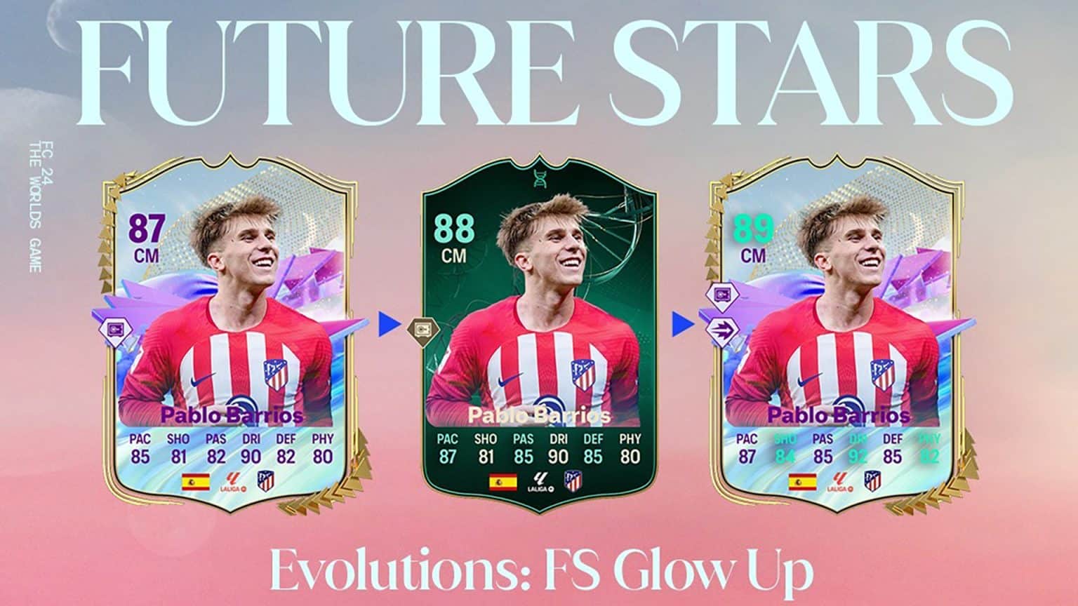 Future Stars FS Glow Up Evolution FC 24 Guide: Best Players to Evolve ...