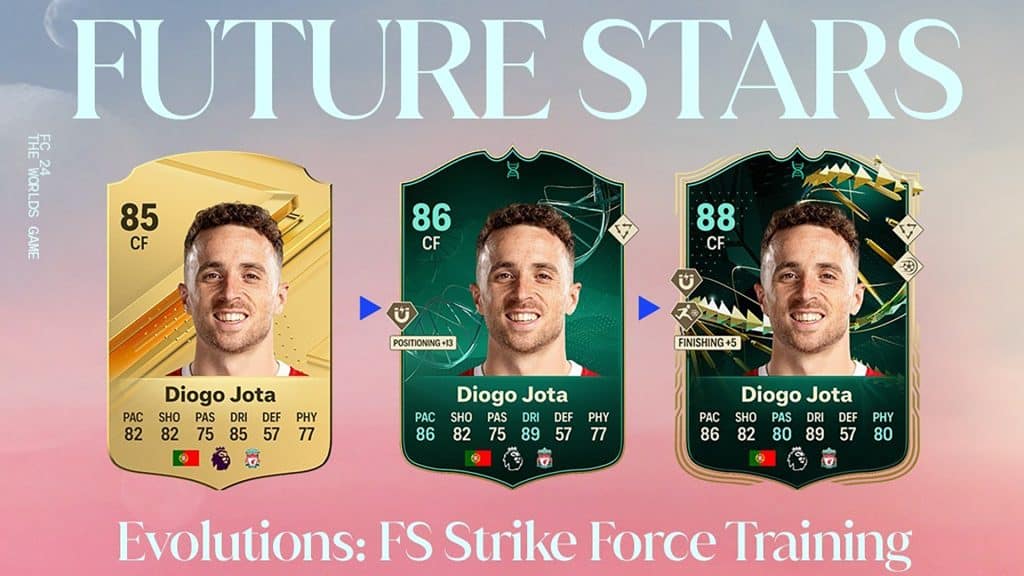 FS Strike Force Training Evolution FC 24 Guide: Best Players to Evolve ...