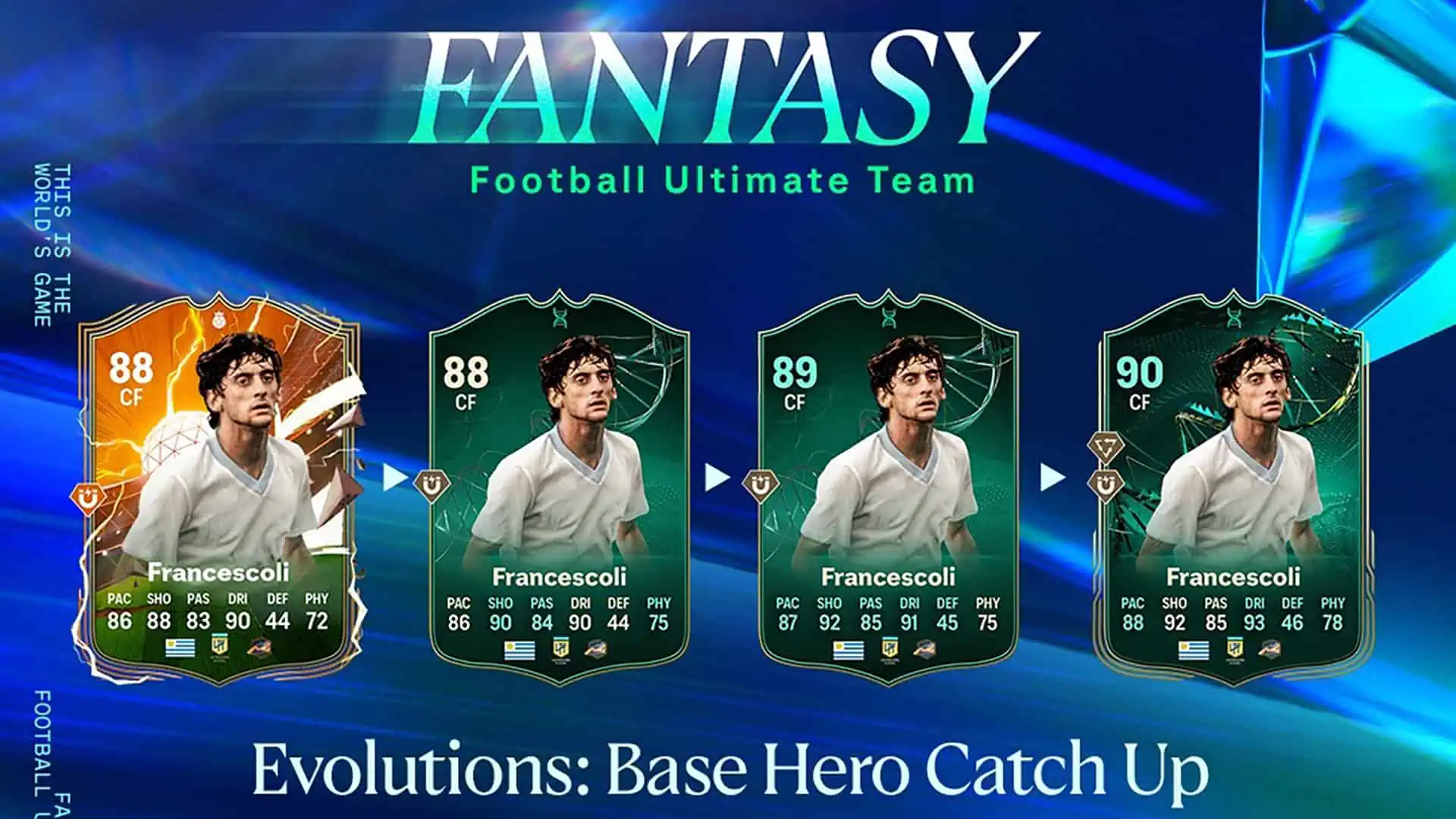 Base Hero Catch Up Evolution FC 24 Guide: Best Heroes to Evolve and How ...
