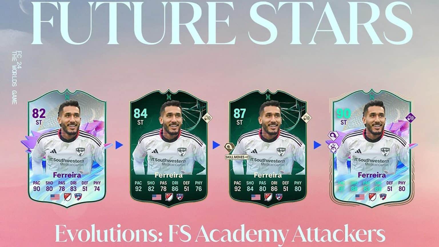 Future Stars FS Academy Attackers Evolution FC 24 Guide: Best Players ...
