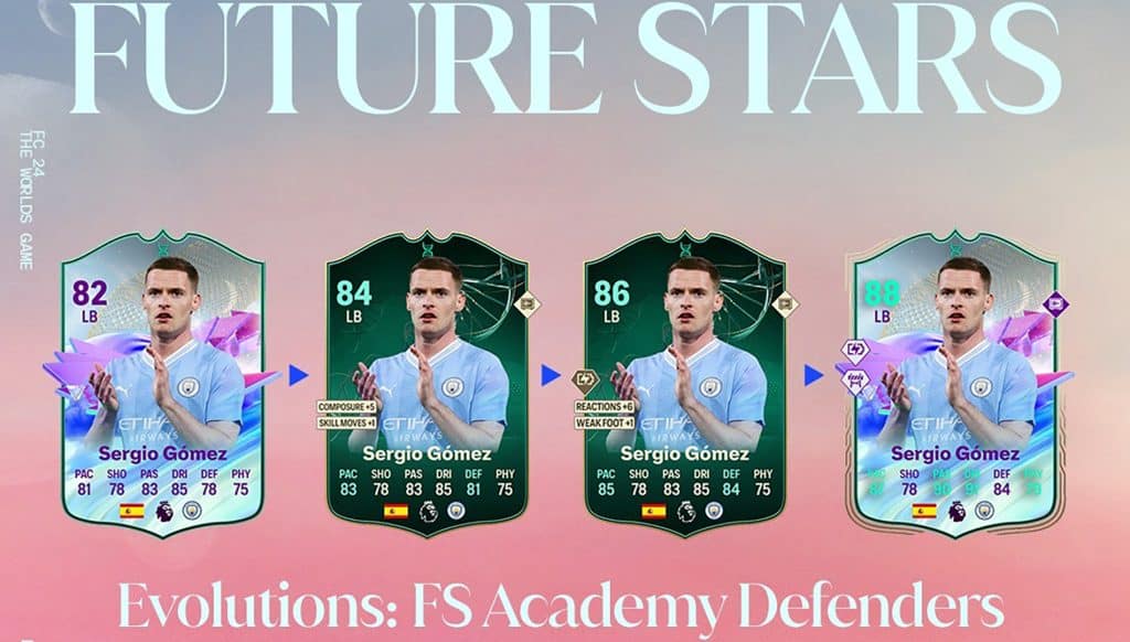 Future Stars FS Academy Defenders Evolution FC 24 Guide: Best Players ...
