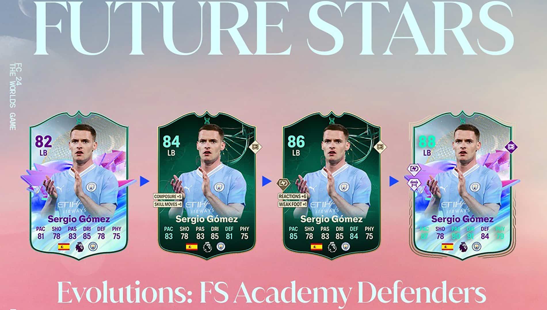 Future Stars FS Academy Defenders Evolution FC 24 Guide: Best Players ...