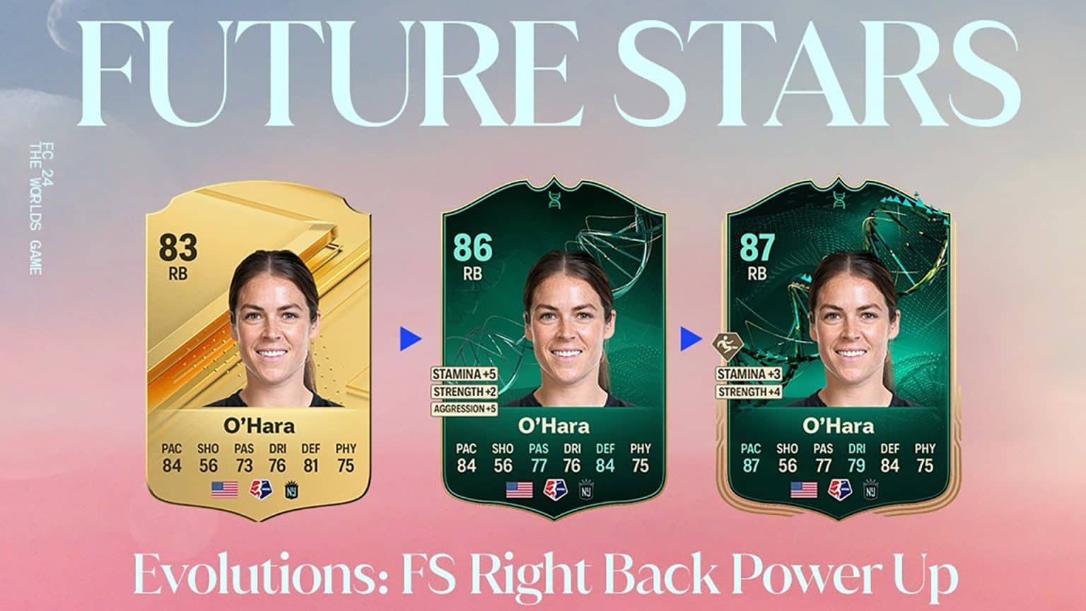 Future Stars FS Right Back Power Up Evolution FC 24 Guide: Best Players ...